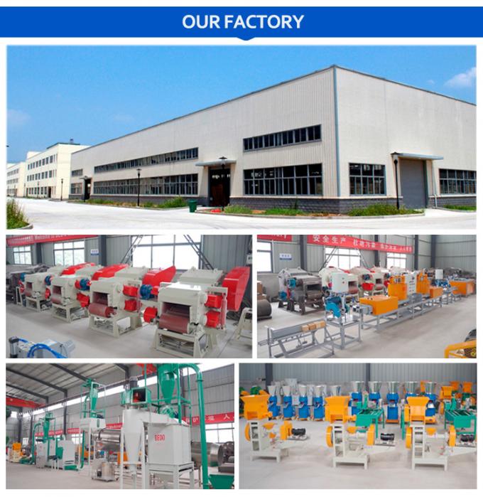 China Henan Bedo Machinery Equipment Co.,LTD company profile