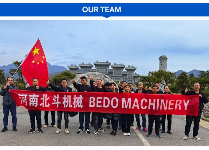 China Henan Bedo Machinery Equipment Co.,LTD company profile